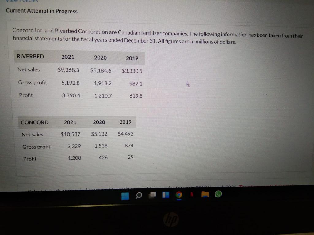 Solved Current Attempt in Progress Concord Inc. and Riverbed | Chegg.com