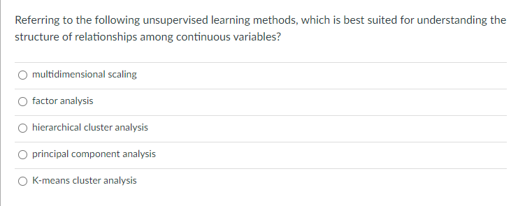 Solved Referring to the following unsupervised learning | Chegg.com