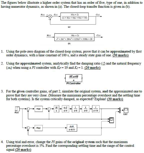 Solved The figures below illustrate a higher order system | Chegg.com