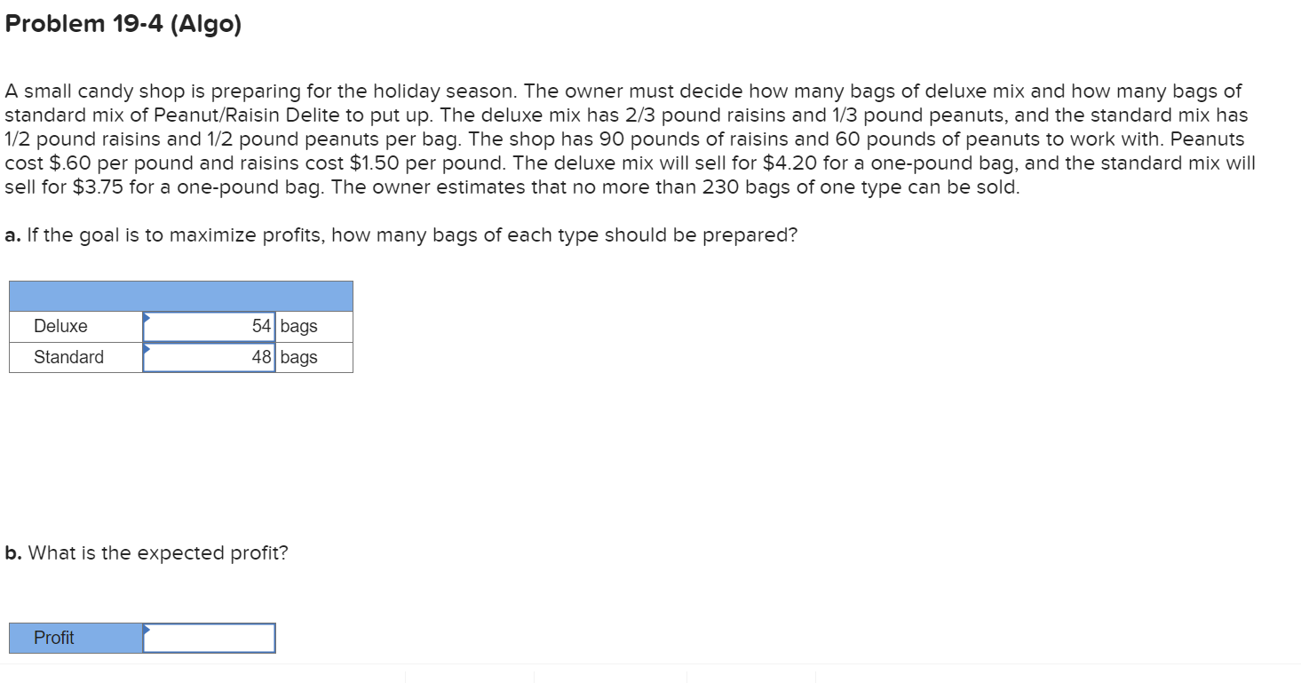 Solved Problem 19-4 (Algo)Please Help.A small candy shop is | Chegg.com