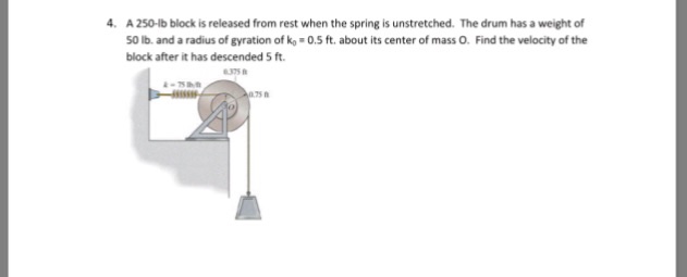 Solved A 250-lb block is released from rest when the spring | Chegg.com
