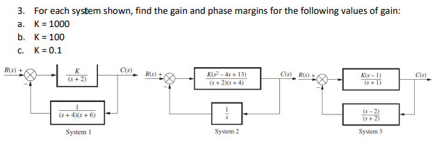 Solved 3. For each system shown, find the gain and phase | Chegg.com