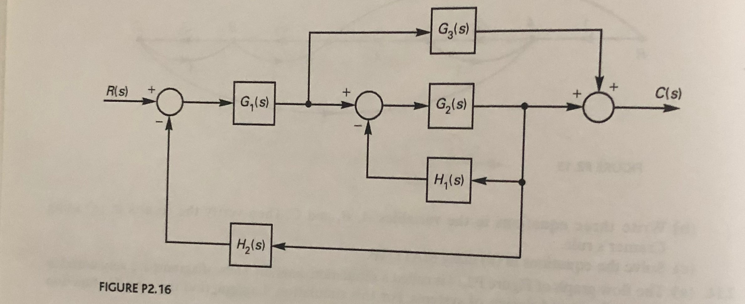 Solved Derive the transfer function C(s)/R(s) for the system | Chegg.com