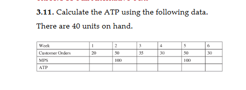 Solved 3.11. ﻿Calculate the ATP using the following | Chegg.com