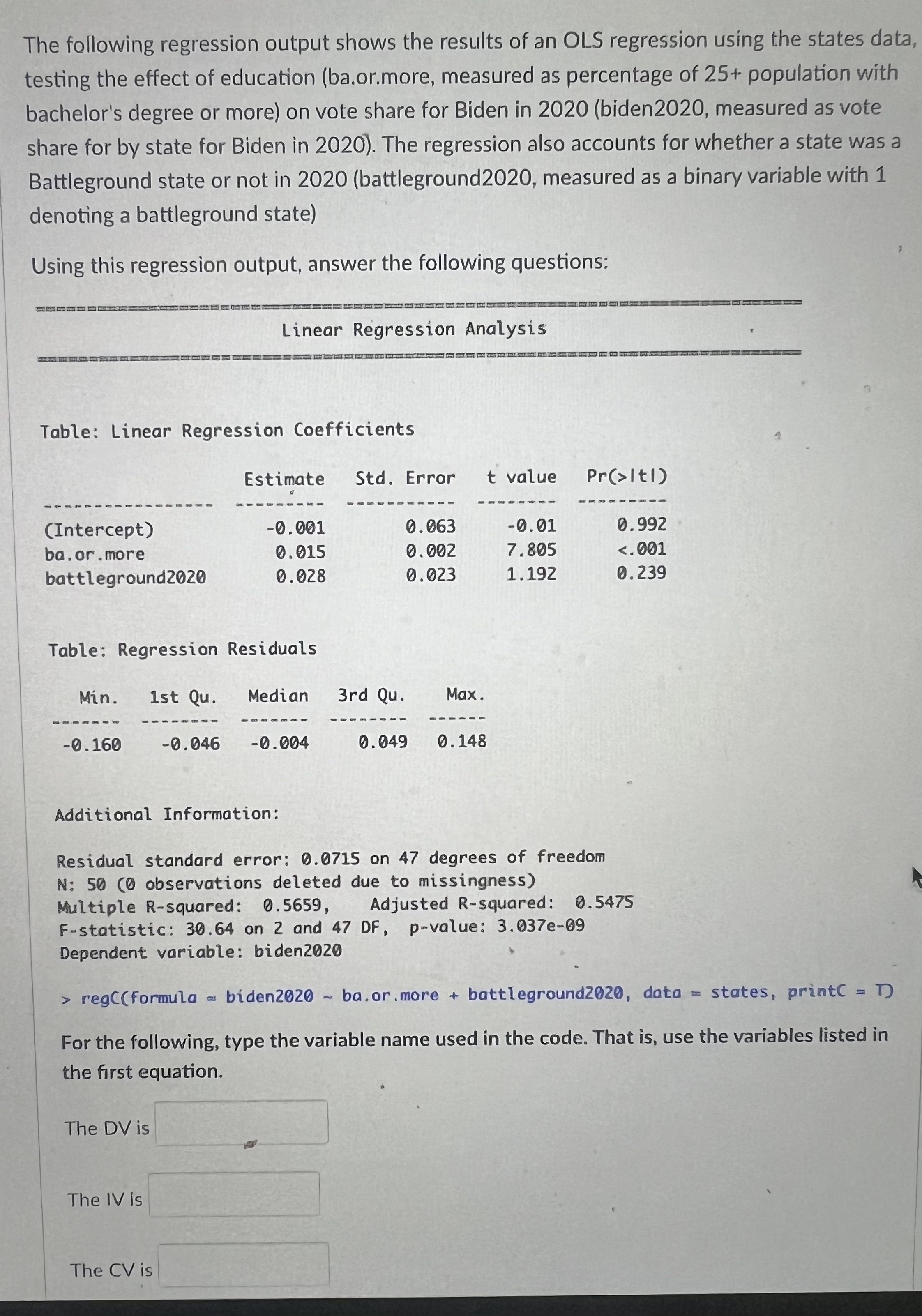 Solved The following regression output shows the results of | Chegg.com