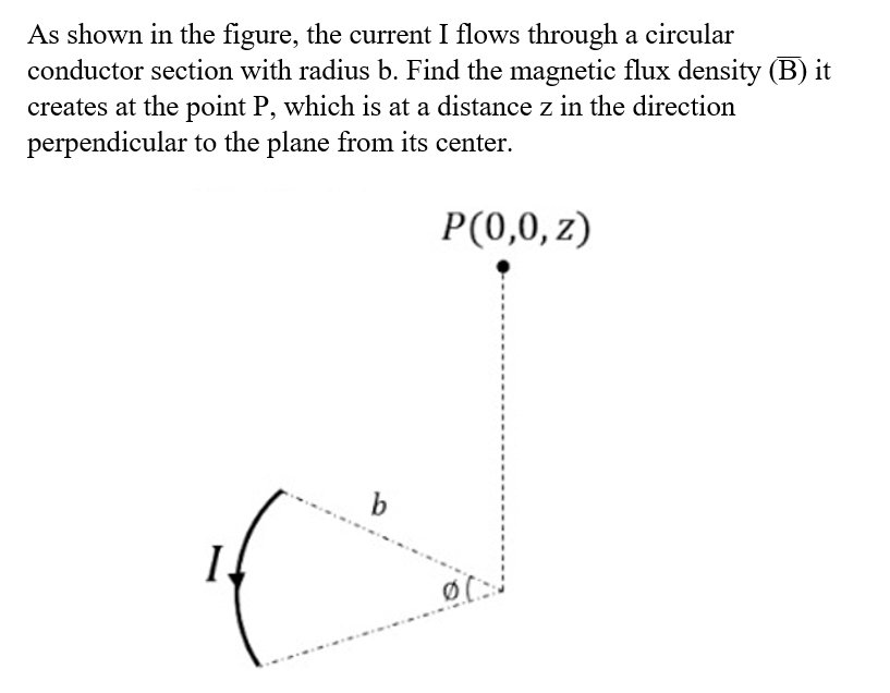 Solved As shown in the figure, the current I flows through a | Chegg.com