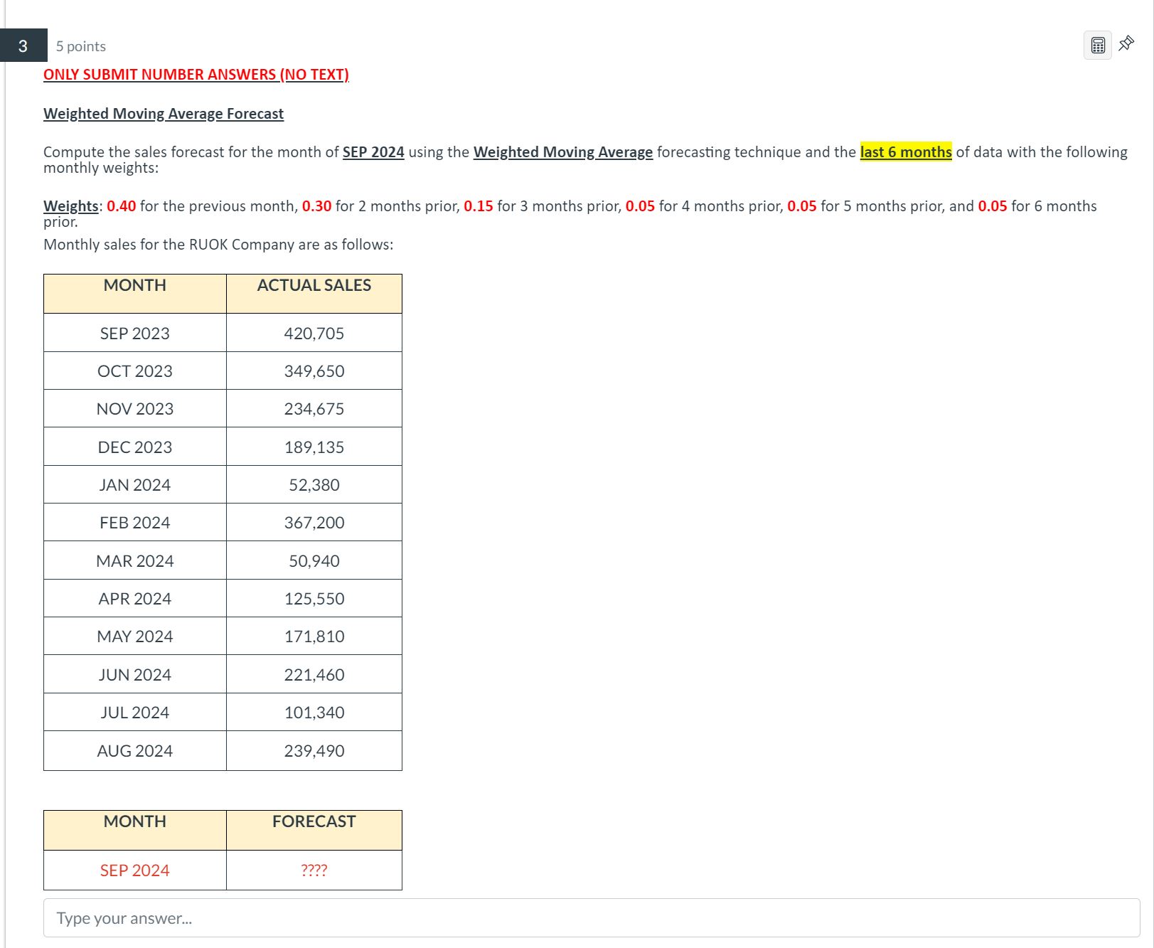 Solved ONLY SUBMIT NUMBER ANSWERS (NO TEXT).Weighted Moving | Chegg.com