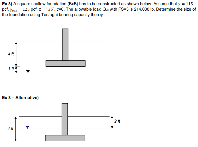 Solved Ex 3) A square shallow foundation ( BxB ) has to be | Chegg.com