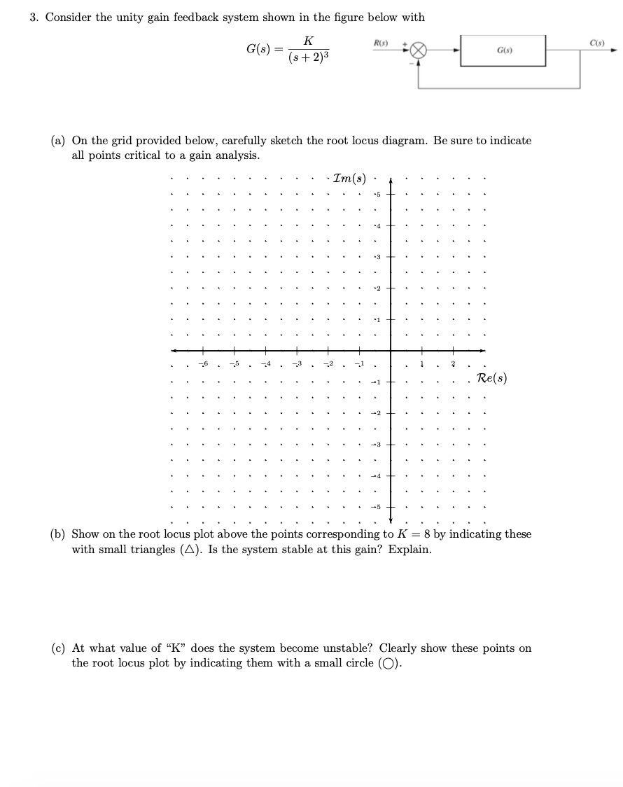 Solved 3. Consider the unity gain feedback system shown in | Chegg.com