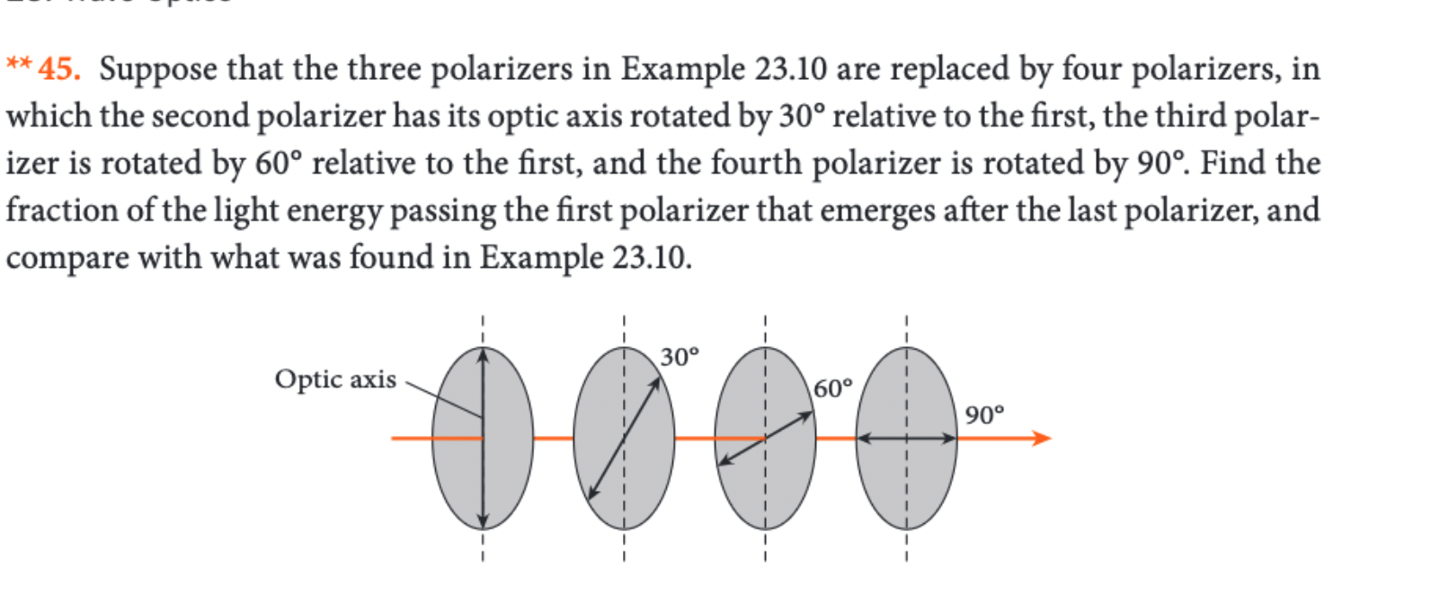Solved *** * 45. Suppose that the three polarizers in | Chegg.com