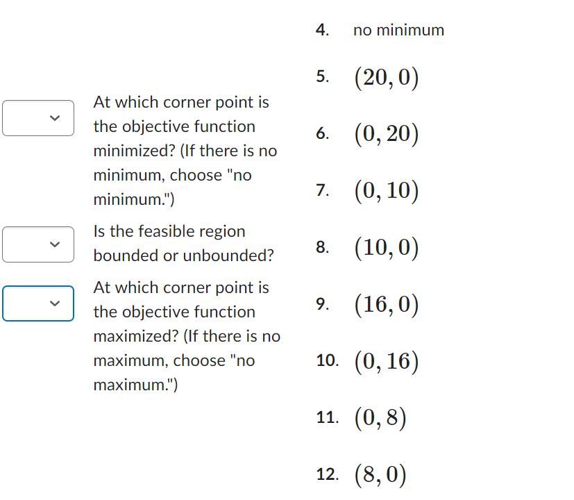 Solved Solve the linear programming problem using graphical | Chegg.com