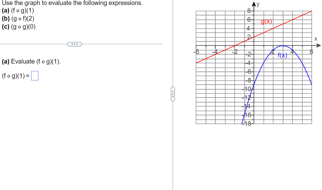 Solved Use the graph to evaluate the following expressions. | Chegg.com