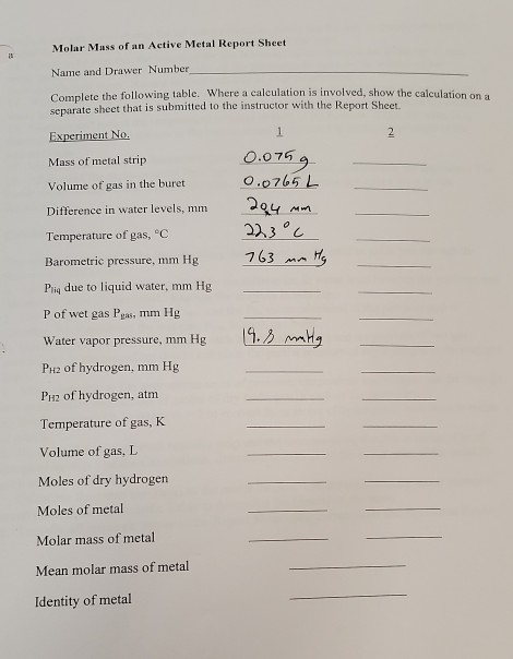 Solved Molar Mass of an Active Metal Report Sheet Name and | Chegg.com