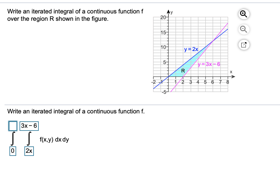 Solved AY Write an iterated integral of a continuous | Chegg.com