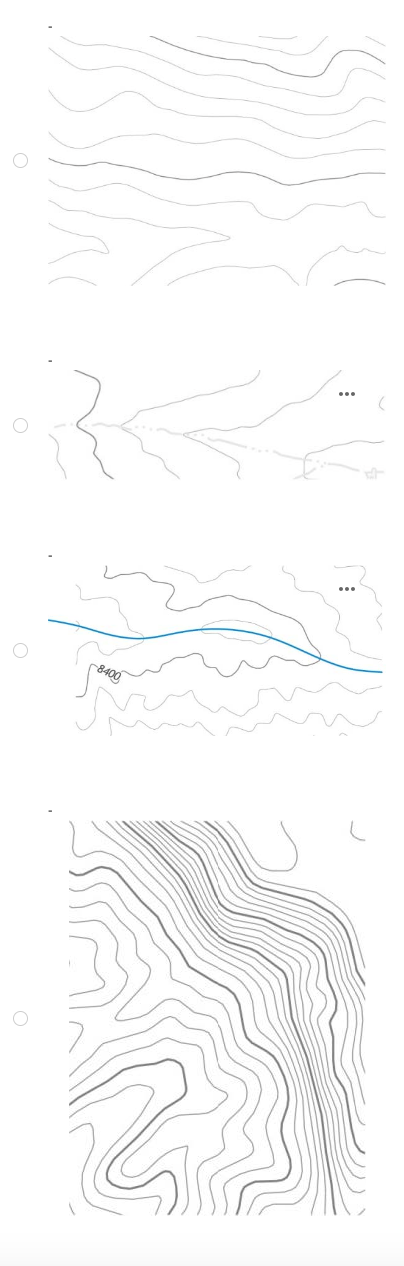 Solved Match the Key Terms to the sketch of how contour | Chegg.com