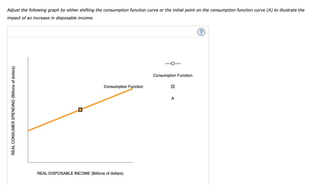 Adjust the following graph by either shifting the | Chegg.com