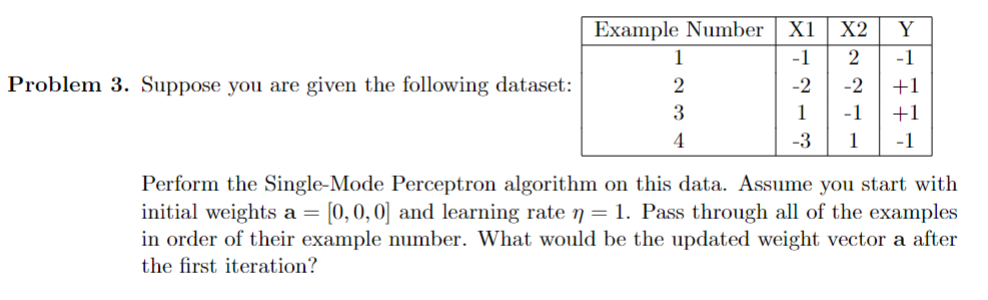 Solved Problem 3. Suppose you are given the following | Chegg.com