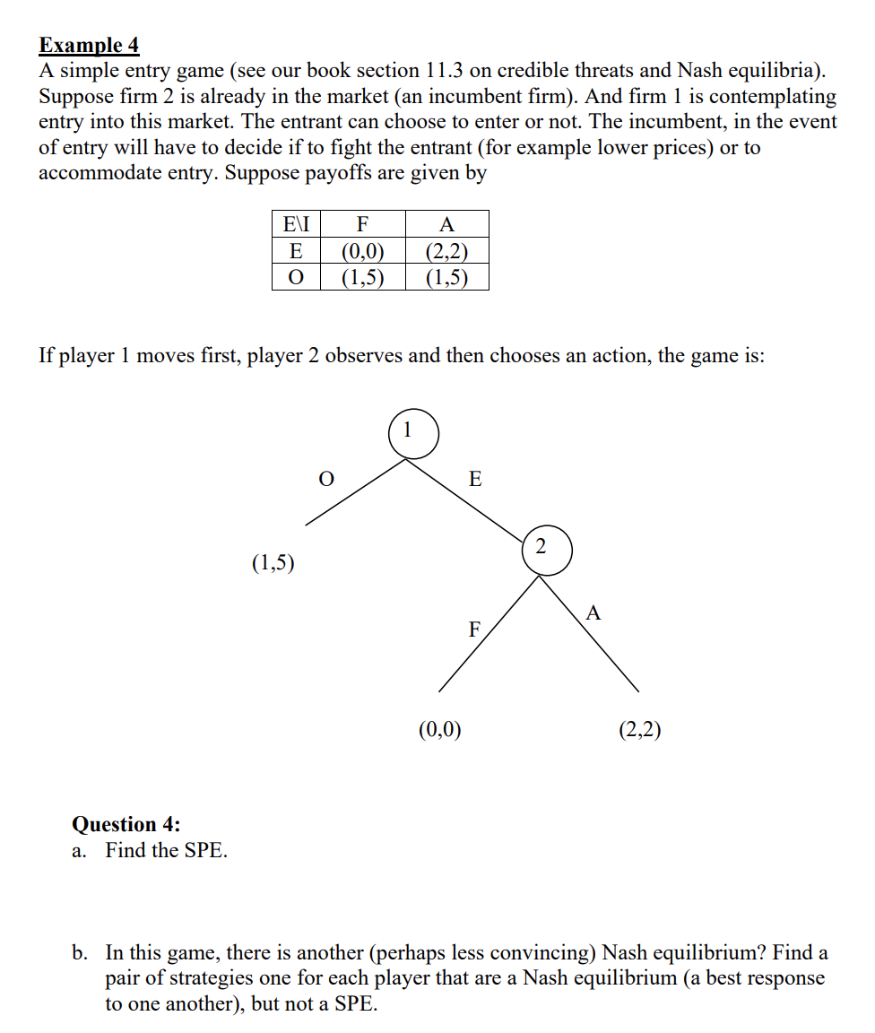 Solved Example 4 A simple entry game (see our book section | Chegg.com