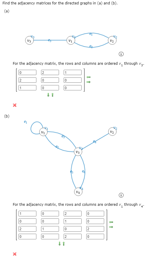 Solved Find the adjacency matrices for the directed graphs | Chegg.com