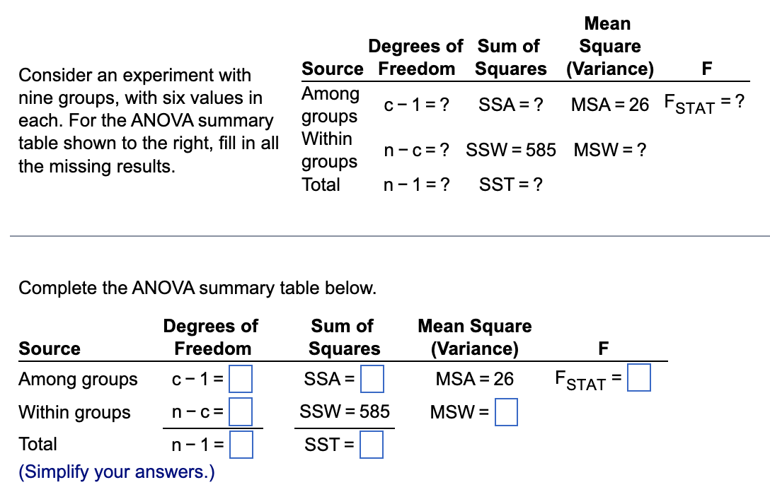 Solved Consider an experiment with nine groups, with six | Chegg.com