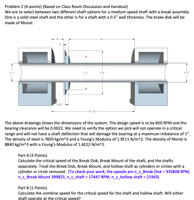 Solved Problem 2 (4-points) (Based on Class Room Discussion | Chegg.com