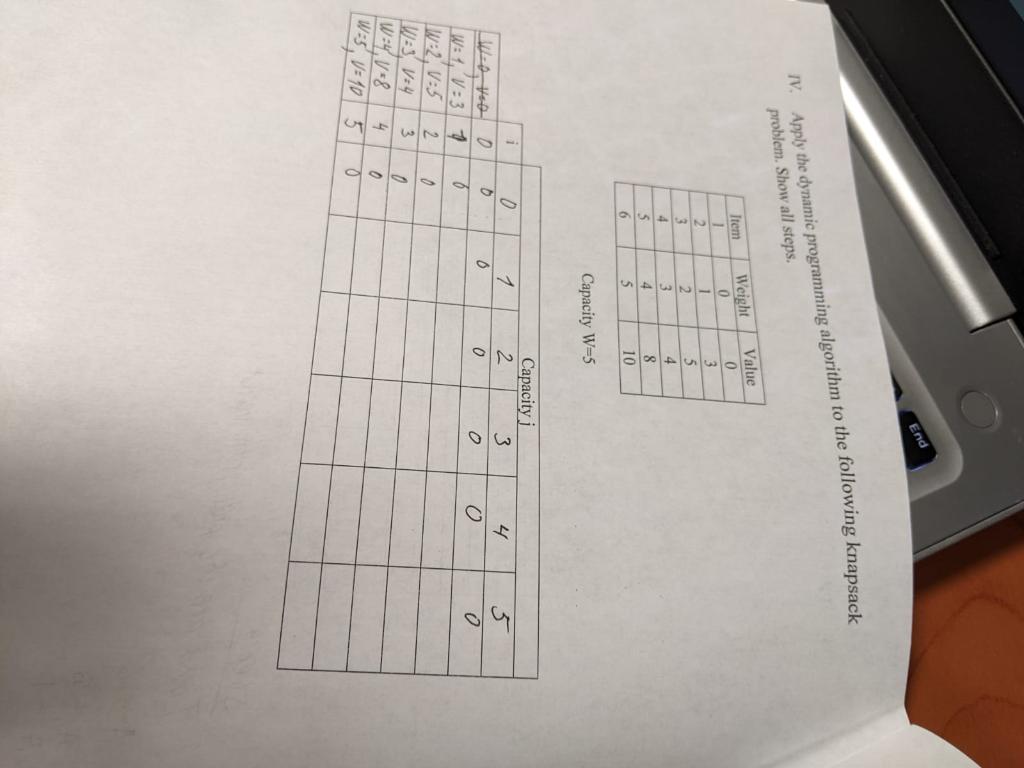Solved End IV. Apply the dynamic programming algorithm to | Chegg.com