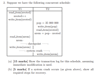 Solved 2. ﻿Suppose we have the following concurrent | Chegg.com
