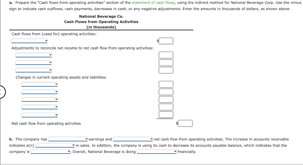 Solved Cash Flows from Operating Activities-Indirect Method | Chegg.com