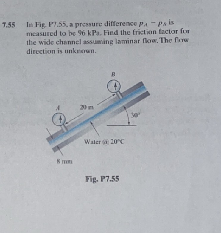 7.55 ﻿In Fig. P7.55, ﻿a pressure difference pA-pB | Chegg.com