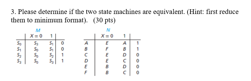 Solved 3. Please determine if the two state machines are | Chegg.com