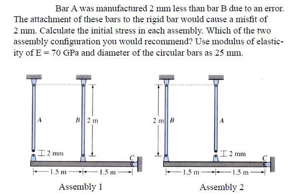 Solved Bar A was manufactured 2 mm less than bar B due to an | Chegg.com