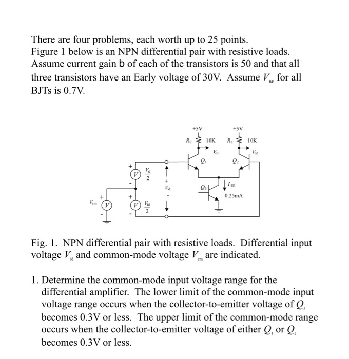Solved There are four problems, each worth up to 25 points | Chegg.com