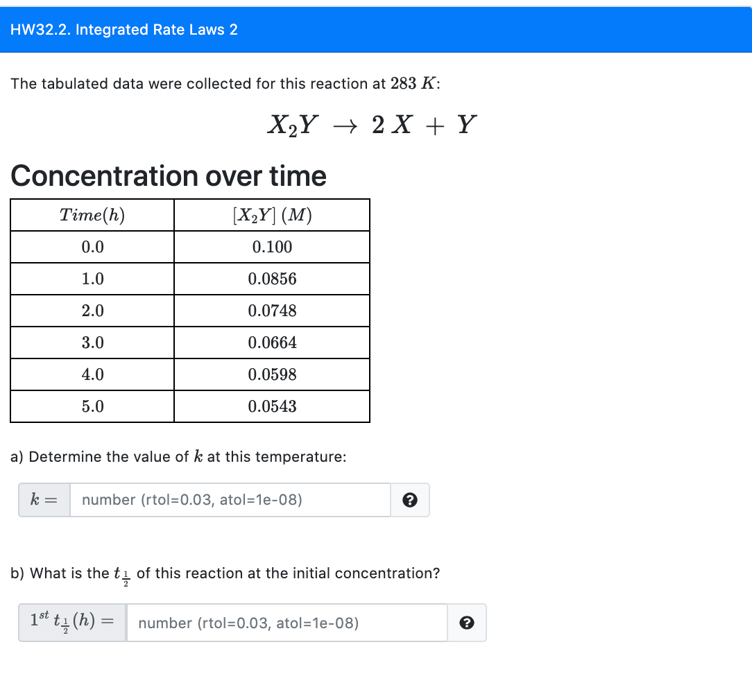 Solved HW32.2. Integrated Rate Laws 2 The tabulated data | Chegg.com