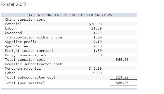 Solved Analytics Exercise 20-4 (Algo) Big10Sweaters.com is a | Chegg.com