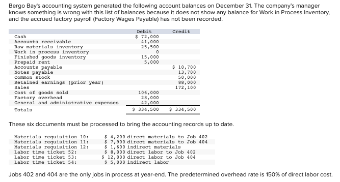 Solved 2 Part Question 2 A In Factory Overhead T Account 