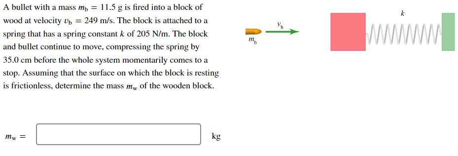 Solved A bullet with a mass mb=11.5g ﻿is fired into a block | Chegg.com