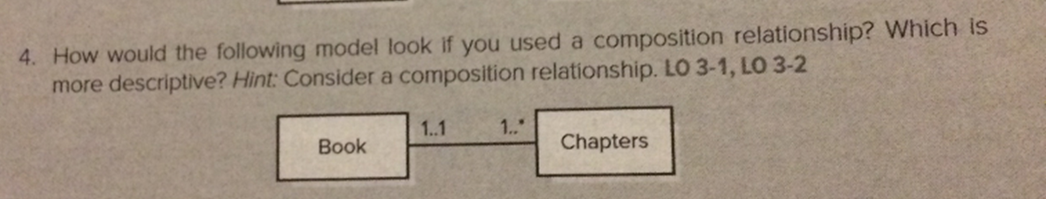 Solved 4. How would the following model look if you used a | Chegg.com