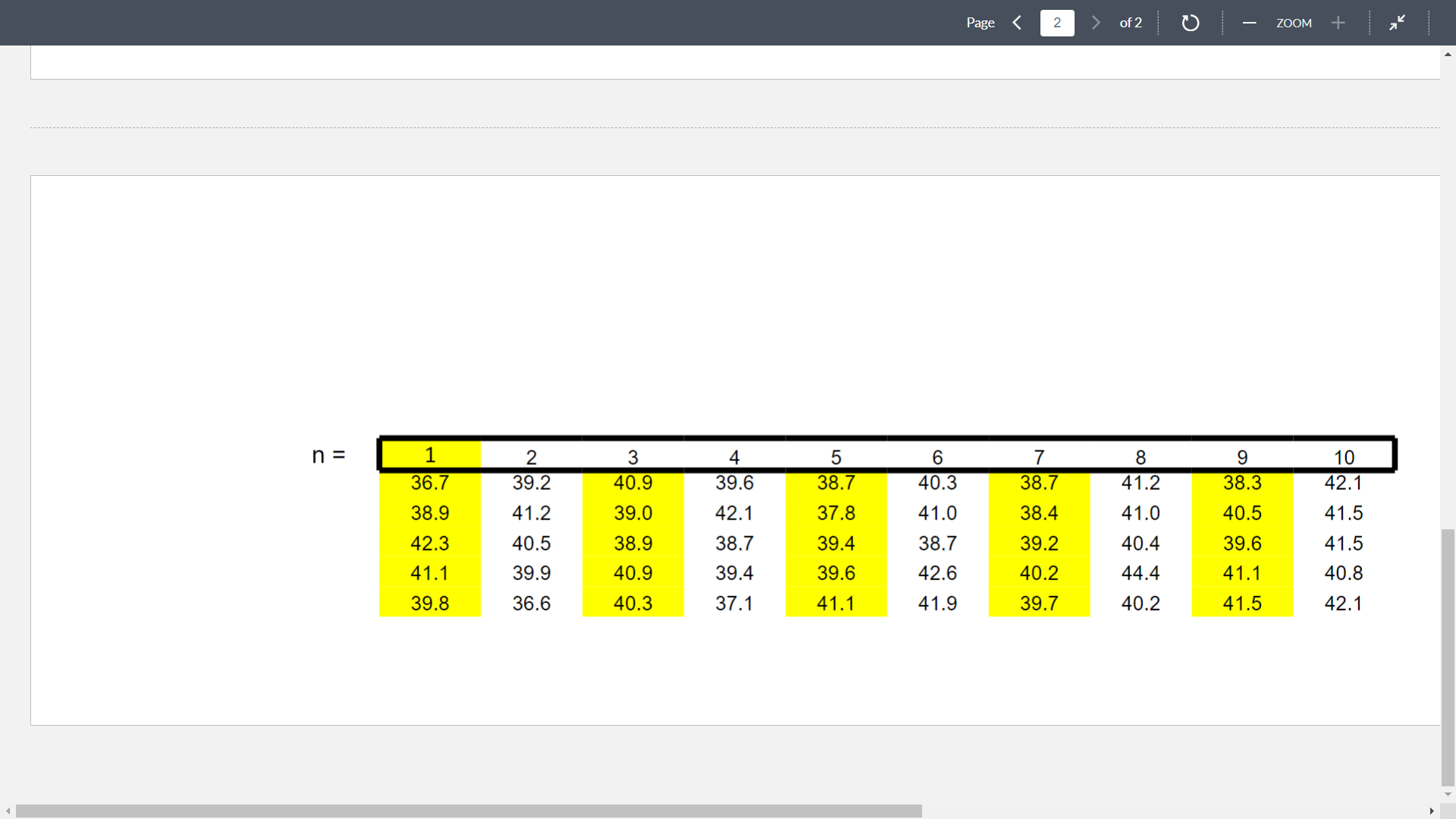 Solved Process Capability AnalysisNominal specification 38 | Chegg.com