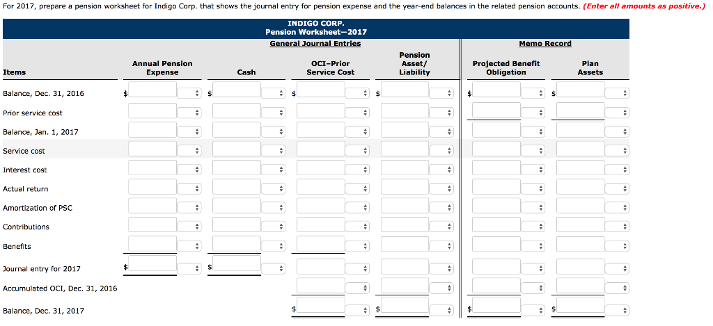 Solved The following defined pension data of Indigo Corp. | Chegg.com