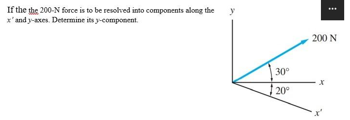 Solved If ﻿the the 200-N ﻿force is to be ﻿resolved into | Chegg.com