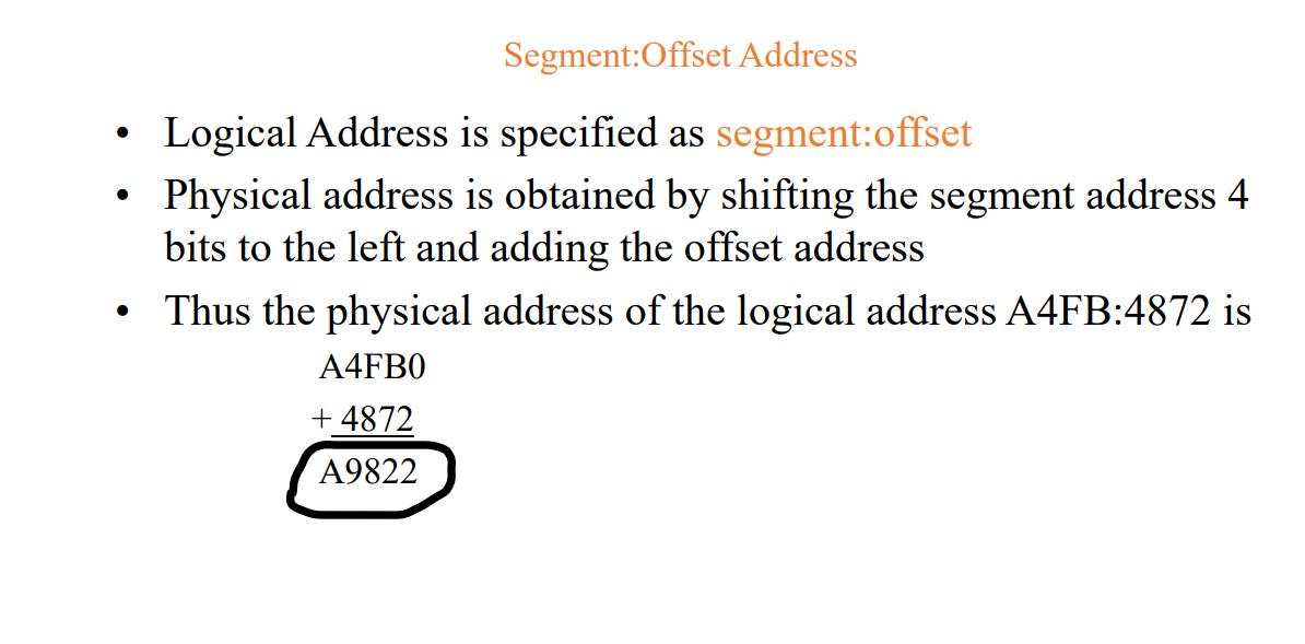 Solved Segmentoffset Addressplease Show In Detail How The 