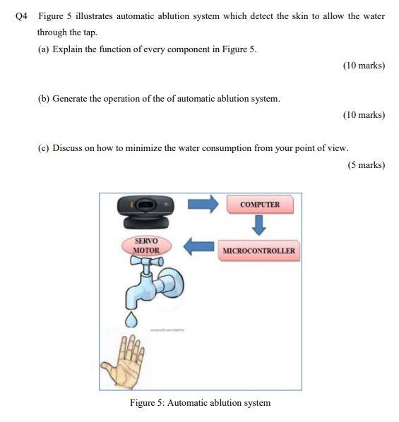 Solved 04 Figure 5 illustrates automatic ablution system | Chegg.com