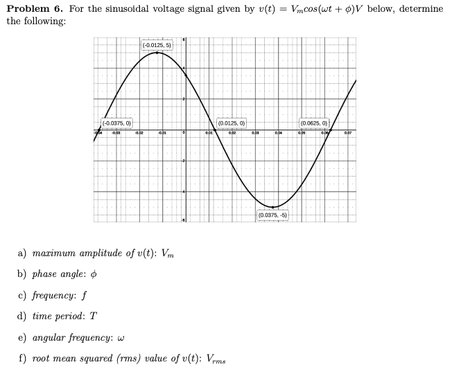 Solved Problem 6. For the sinusoidal voltage signal given by | Chegg.com