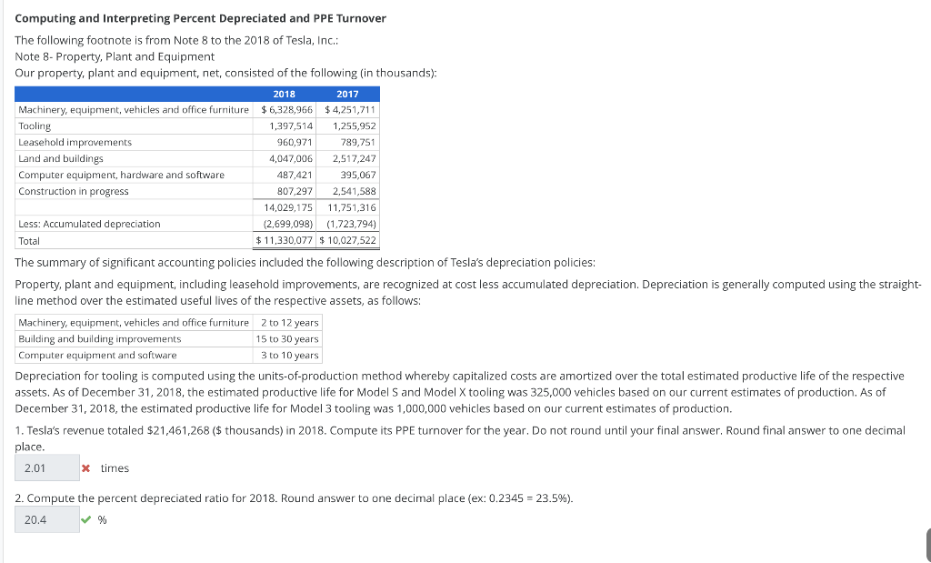 Solved Computing and Interpreting Percent Depreciated and | Chegg.com