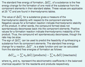 Solved The standard free energy of formation, AG, of a | Chegg.com