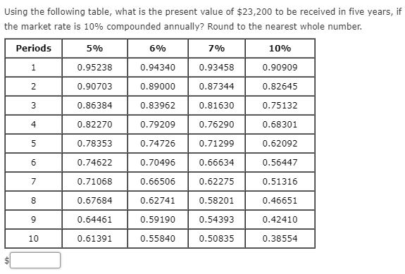 Solved Using the following table, what is the present value | Chegg.com