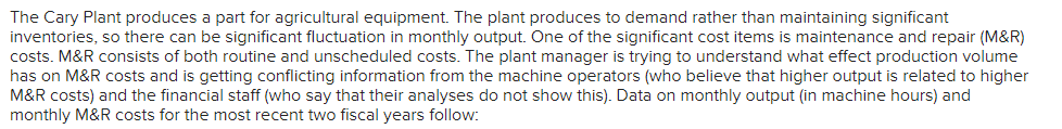 Solved The Cary Plant produces a part for agricultural | Chegg.com