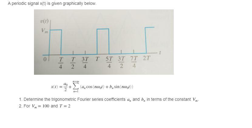 Solved A periodic signal x(t) is given graphically below. | Chegg.com