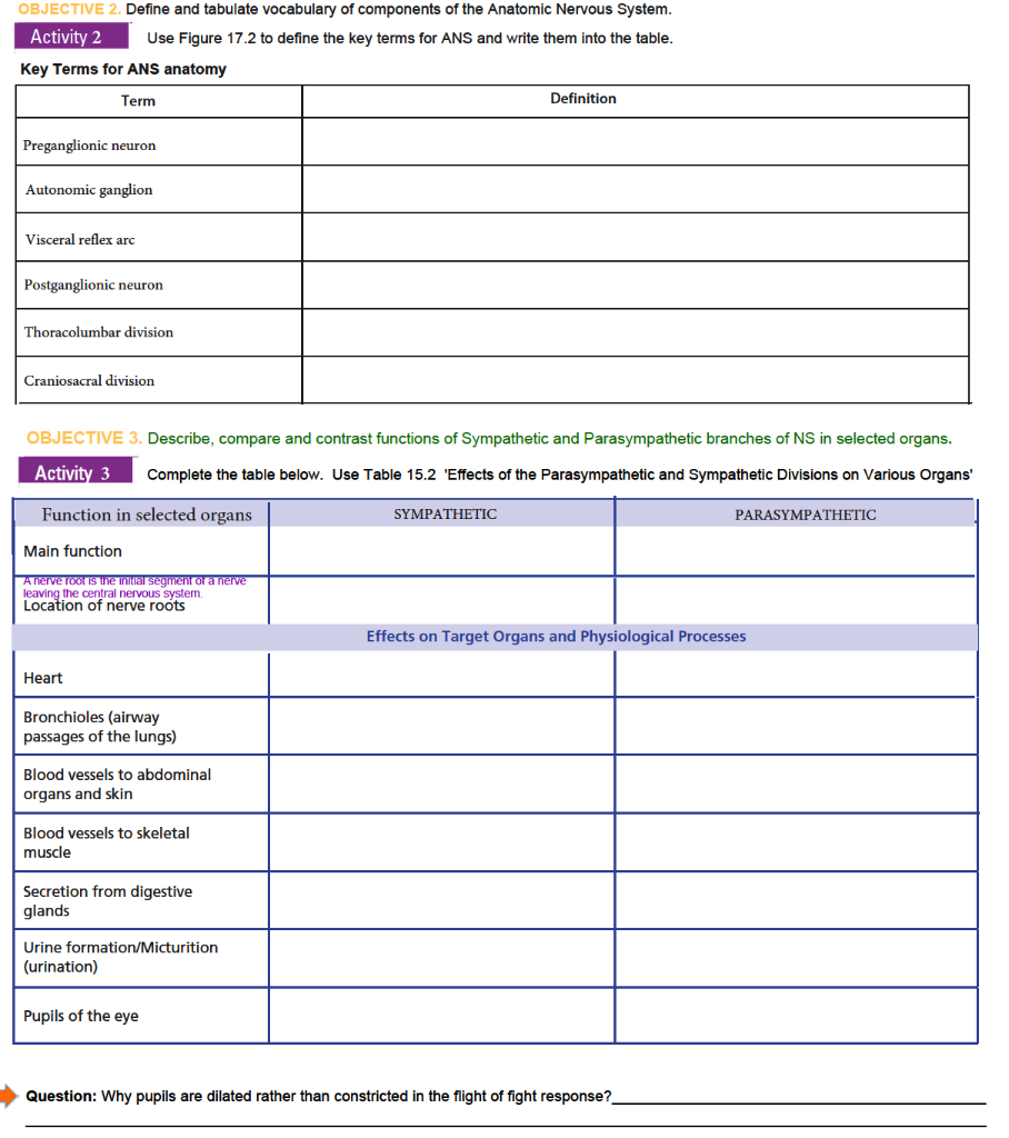 Solved Activity 1 Define ANS and CNS components of visceral | Chegg.com
