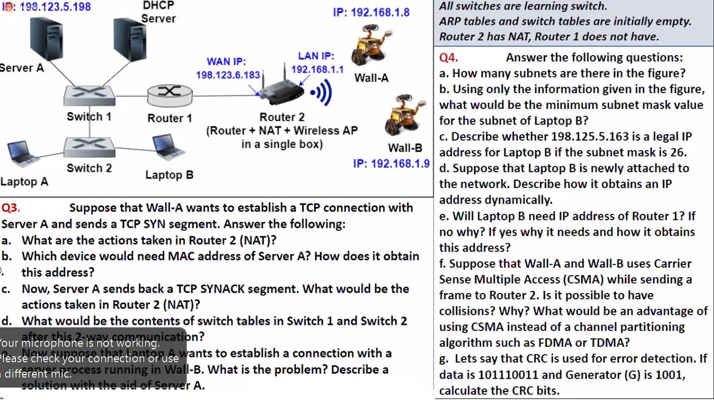 Solved ID: 198.123.5.198 DHCP IP: 192.168.1.8 All switches | Chegg.com